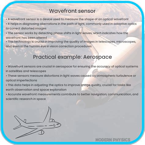 Wavefront Sensor Precision Adaptability And Design