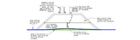 Last Update July 16 2024