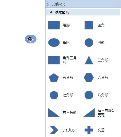 機能の概要 xamDiagram Infragistics WPF ヘルプ