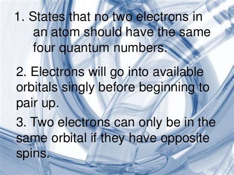 Electron Configuration Ppt