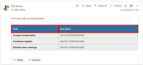 Power Automate And Excel Combine Multiple Rows Into One Email Per Recipient Ellis Karims Blog