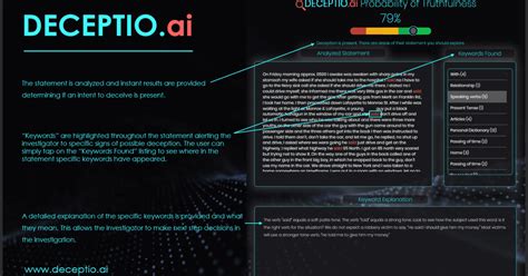 Deceptio Ai Utilizes Ai To Detect Deception In Statements Made To Law