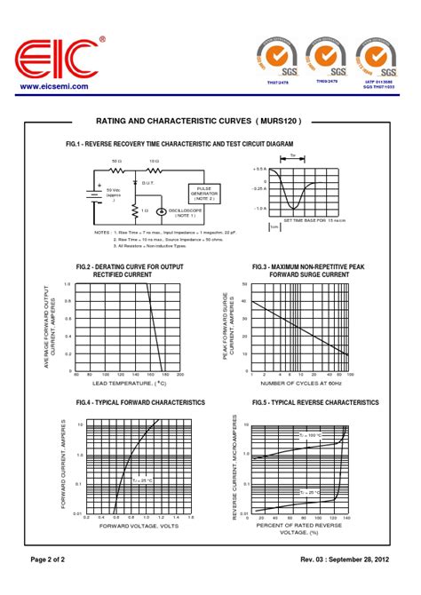 Murs120 Datasheet Eic Semiconductor