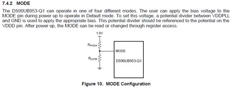 DS90UB953A Q1 Mode Setting Interface Forum Interface TI E2E Support Forums