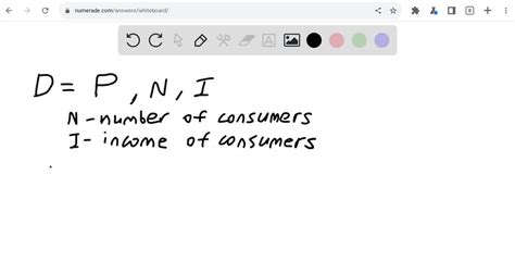 Solved Write Down Demand And Supply Equation For Wireless Phone Include Two Exogenous Variables