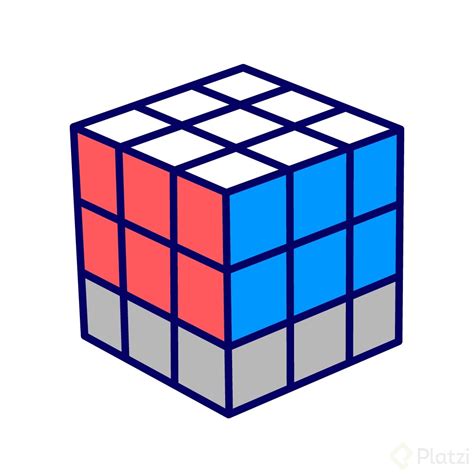Cómo Resolver El Cubo De Rubik 3x3 Paso A Paso