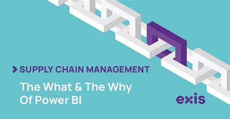 Supply Chain Management The What And The Why Of Power Bi Business Intelligence Exis