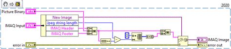 base64 encode decode function page 2 ni community