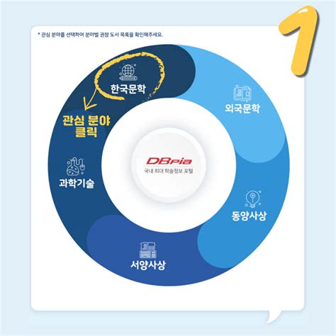 명지대학교 도서관 코로나19로 인한