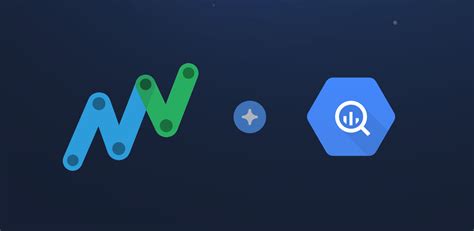 Building A Real Time Dashboard Over Bigquery With Onvo Ai A Simple Guide