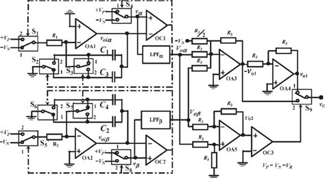 Relaxation Oscillator Based Signal Conditioning Circuit For The Lvdct Relaxation Oscillator Based Signal Conditioning Circuit For The Lvdct
