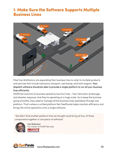 Fuel Marketers Guide To Choosing The Right Dispatch Software Fleetpanda