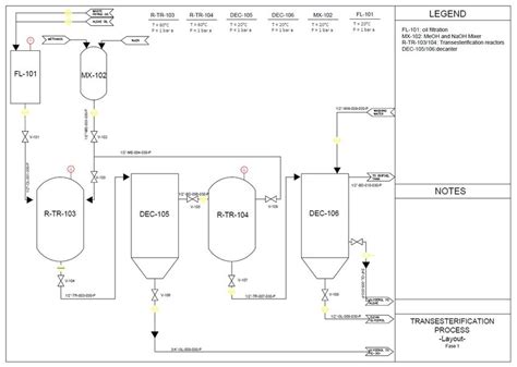 Biodiesel Processor Plans