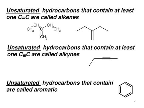 2.1 Unsaturated Hydrocarbons - ppt download