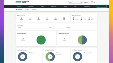 HPE VM Essentials la nouvelle alternative à VMware vSphere