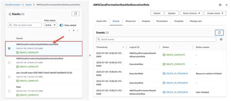 Guidance For Disaster Recovery Using Amazon Aurora Aws Solutions