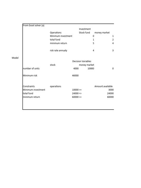 Linear Programming Prob Chap 2 Pdf Mathematical Optimization