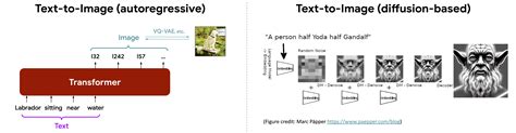 Ra Cm3 Retrieval Augmented Multimodal Modeling 43 Off