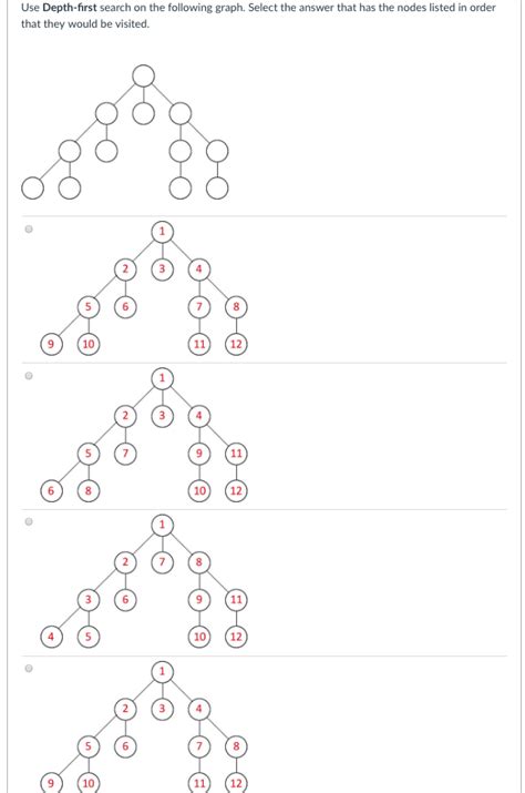 Solved Use Depth First Search On The Following Graph Select