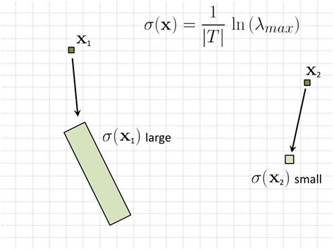 Ppt Lagrangian Coherent Structures Powerpoint Presentation Free Download Id 6511842