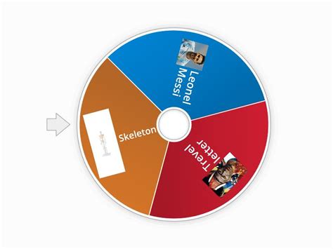 Speaking Random Wheel