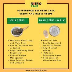 Basil Seeds Vs Chia Seeds All You Need To Know For Nutrition In 2024