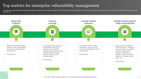 Top 10 Vulnerability Management Powerpoint Presentation Templates In 2025