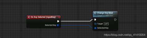 Ue4 Ui实现改键功能ue4打包后更改input Csdn博客