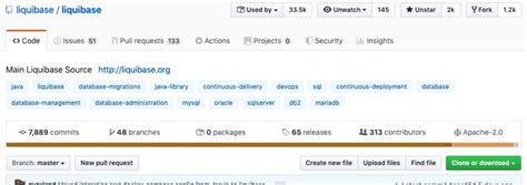 How To Contribute Code To Liquibase