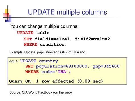 Ppt Database Access Using Sql Powerpoint Presentation Free Download