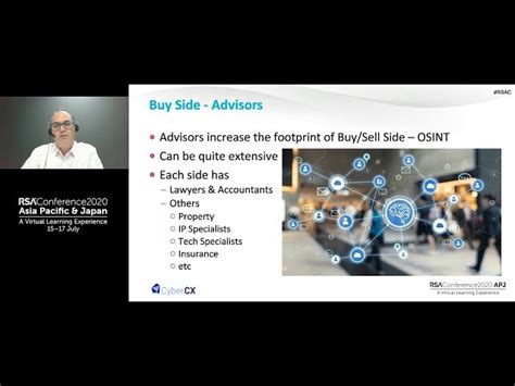 Rsa Conference Talk Securing Your Manda Activity With Cybersecurity Due Diligence From Rsa