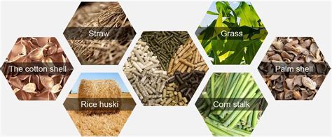 Biomass Shredder Recycling Machine Wanrooetech