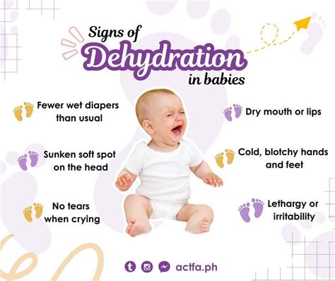 Actfa Diagnostics And Multispecialty Clinics Manila