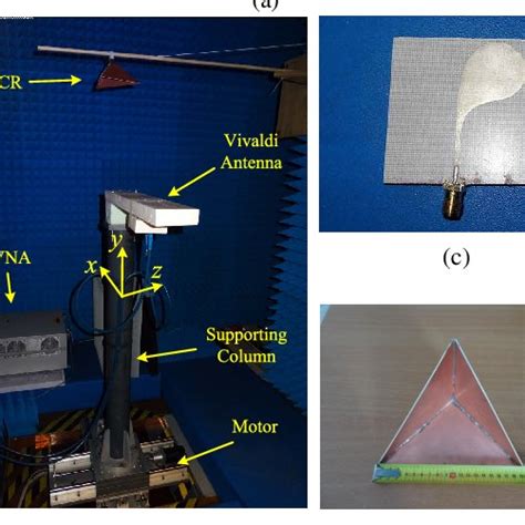 Experimental Setups For Rotated Arrays And Traditional Full Pol Antenna