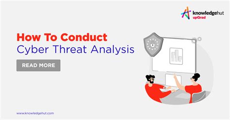 cyber threat analysis types benefits tools approaches