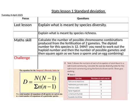 Aqa A Level Biology Understanding Stats Lesson 1 Standard Deviation Teaching Resources