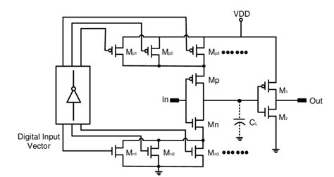 21 basic structure of a current starved delay element download