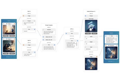 Whattheai Discover The Best Ai Tools