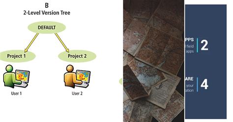 List Arcgis Curated By Gontsa Olga Medium