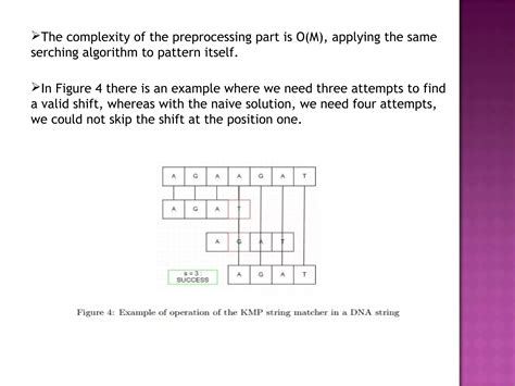 String Matching Algorithms Ppt Programming Languages Computing