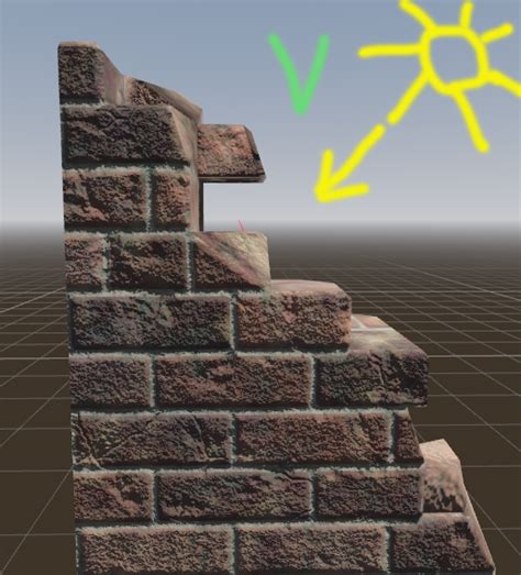 Incorrect Tangents Normal Map Shading On Mesh At Import GlTF Issue Godotengine