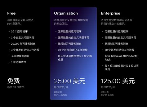 Space On Premises （本地部署版）测试阶段现已结束 The Space Blog