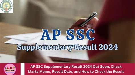 AP SSC Supplementary Result AR Carrier Point