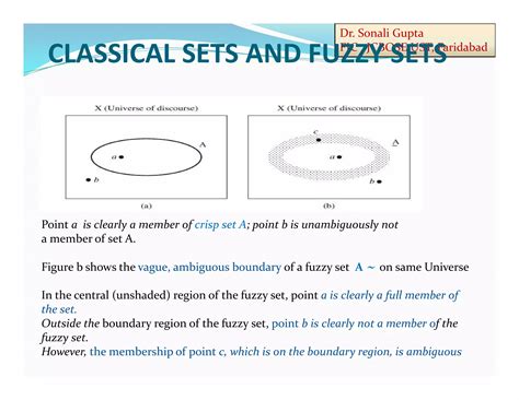 Lecture 005 15fuzzy Logic Part1 Membershipfunctionpdf Science