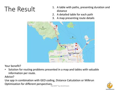 shortest path routing ppt