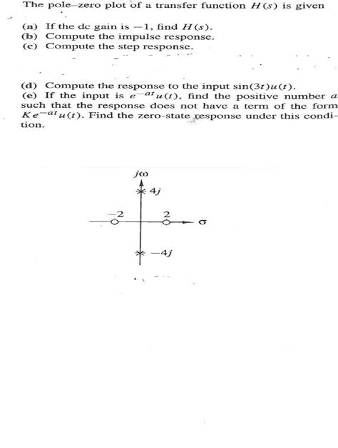 Solved The Pole Zero Plot Of A Transfer Function H S Is