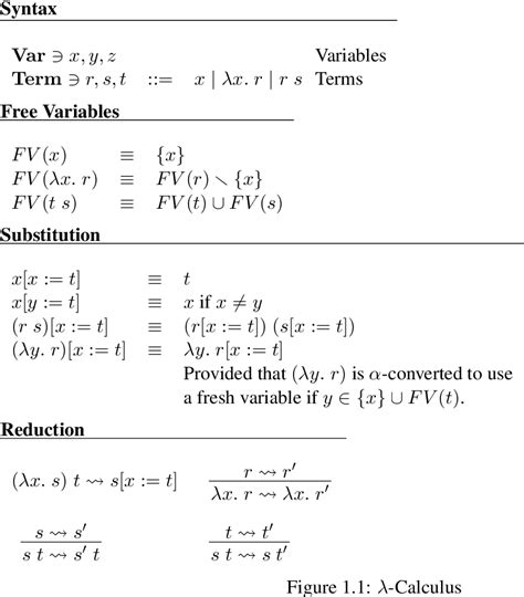 figure 1 1 from types and verification for infinite state systems semantic scholar