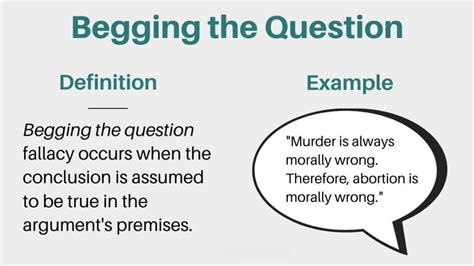 Begging The Question Fallacy — Definition And Examples