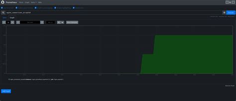 使用 prometheus 監控 nginx 請求 mark ku s blog