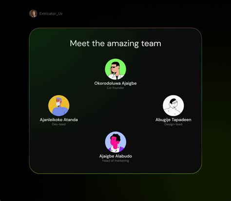 Orimadegun Promise On Linkedin Late Night Design Exploration💯